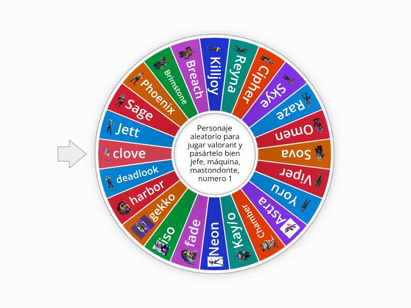 agentes Valorant - Spin the wheel