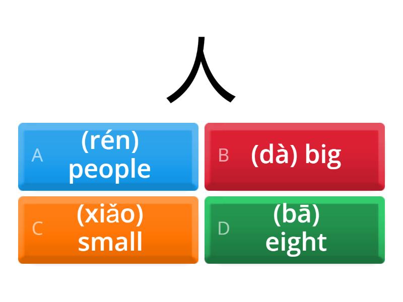 Chinese Characters (KiVANET Chinese 1: Lessone 1-4) - Quiz