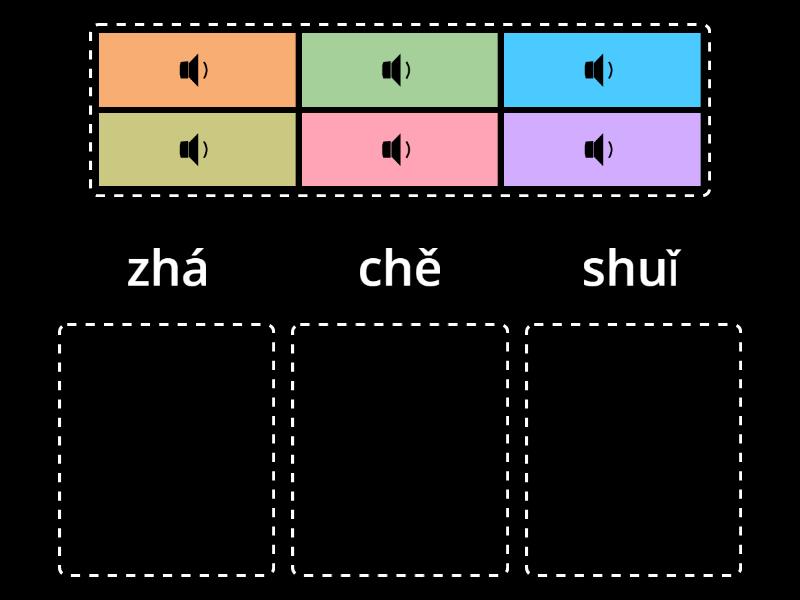 zh,ch,sh,z,c,s - Group sort