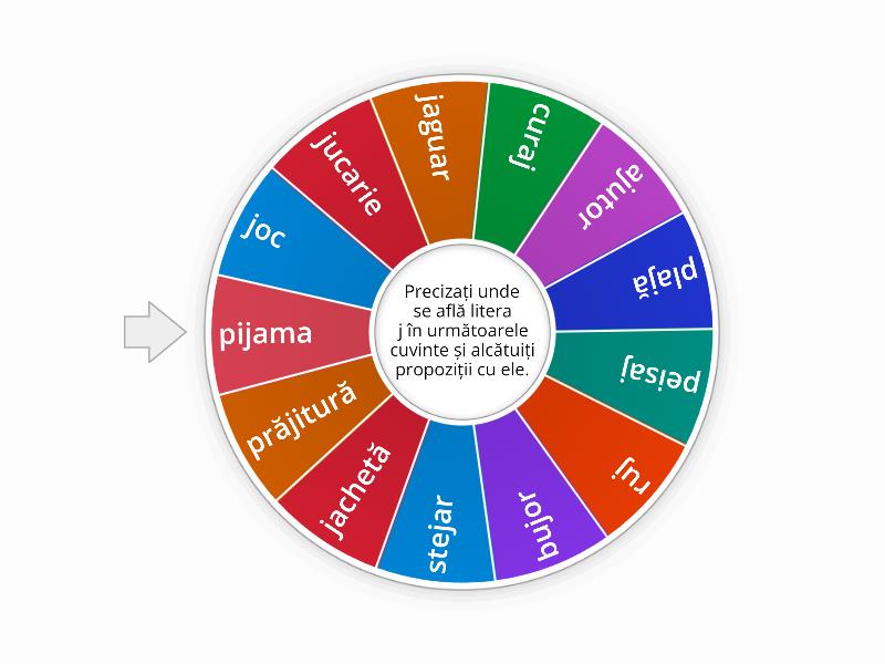 sunetul si litera j - Spin the wheel