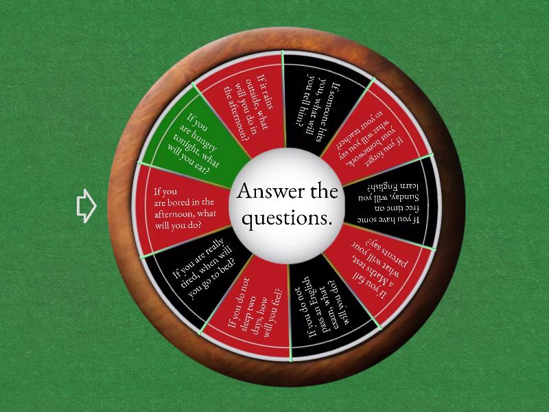 First Conditional by Maria Dudas - Random wheel