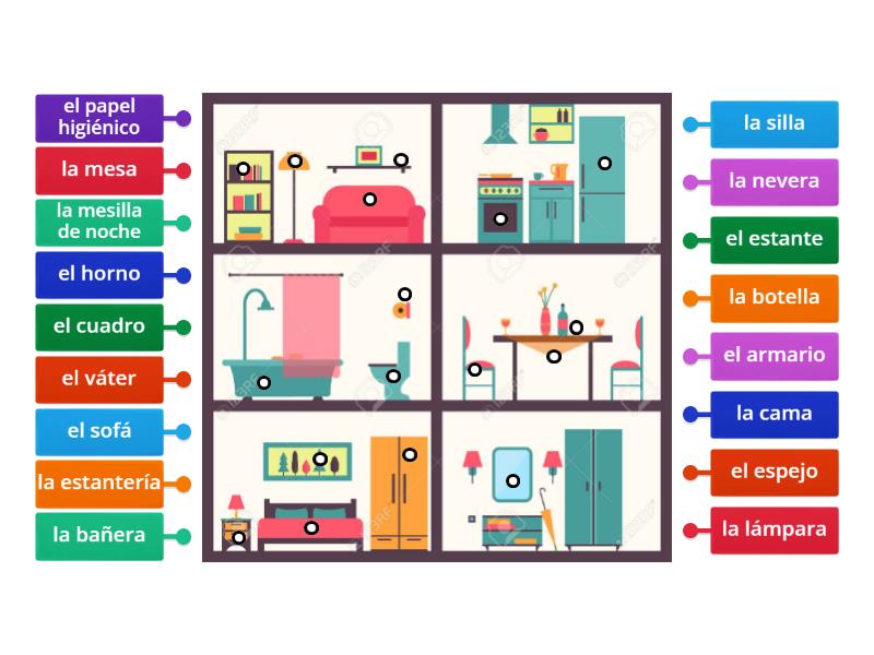 La casa y los muebles - Labelled diagram