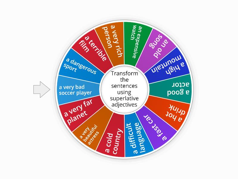 Superlative Adjective Wheel - Spin the wheel