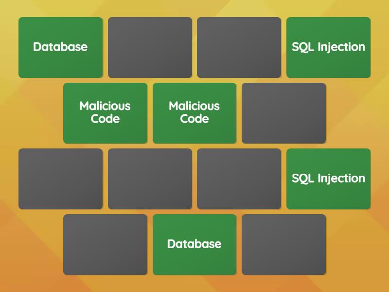 Matching Sql Injection Matching Pairs