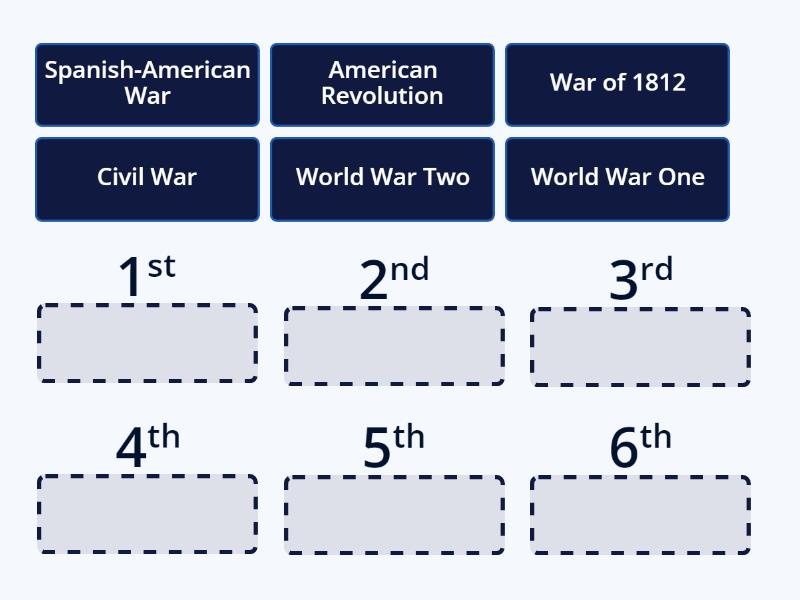Put these U.S. wars in the right chronological order - Rank order