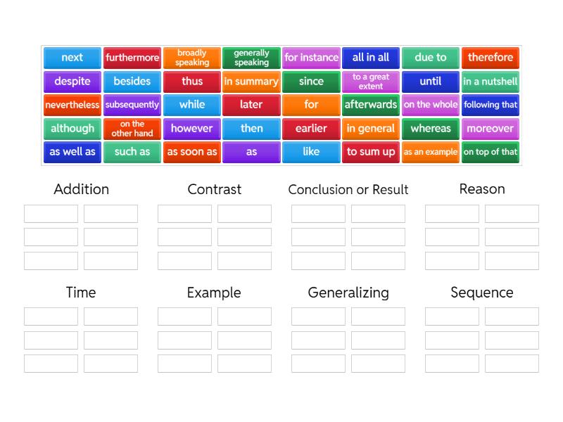 BR/PI - Unit 12: Discourse Markers Sort-out - Group sort