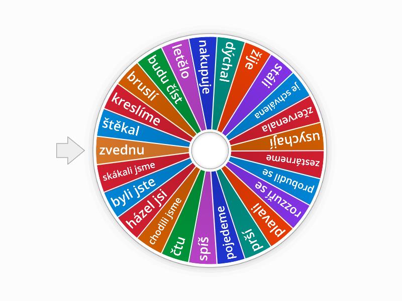 Slovesa - číslo a čas - Spin the wheel