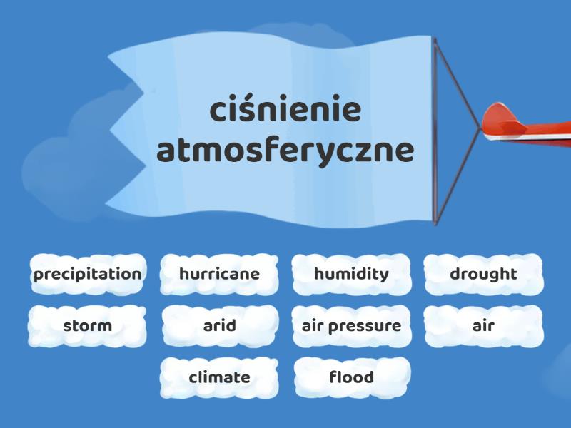 Climate - Find the match
