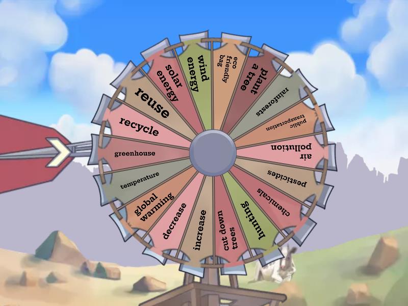7th Grade Environment - Spin the wheel