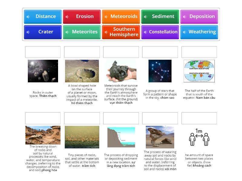 Science Fair - Vocabulary Revision - Une las parejas
