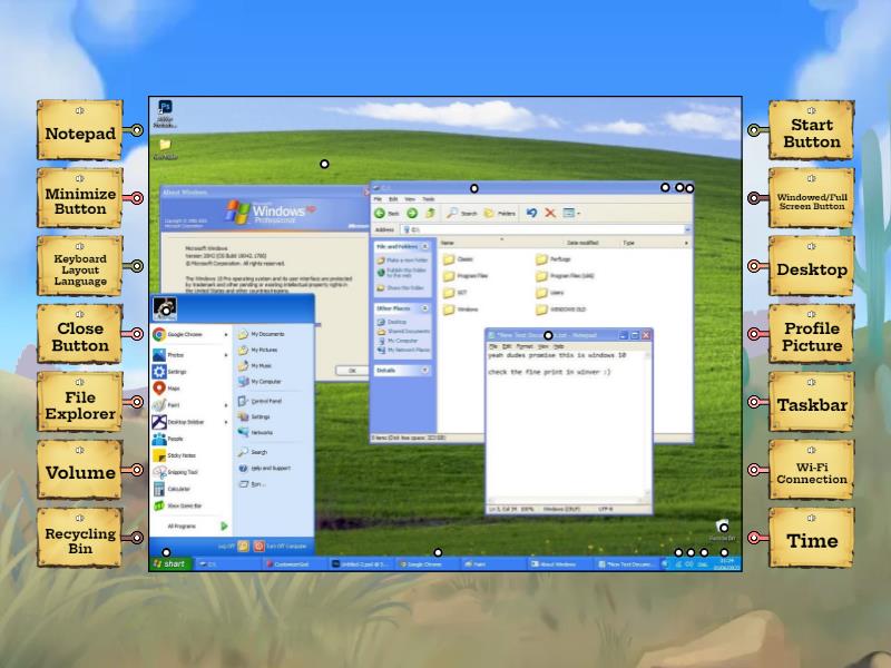 Windows XP - Diagrama con etiquetas