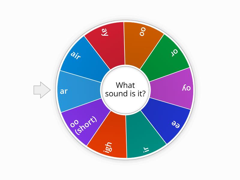 Set 2 Sounds phonics - Spin the wheel