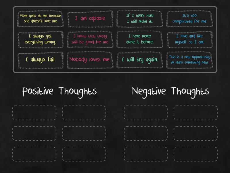 Positive and Negative Thoughts. - Group sort