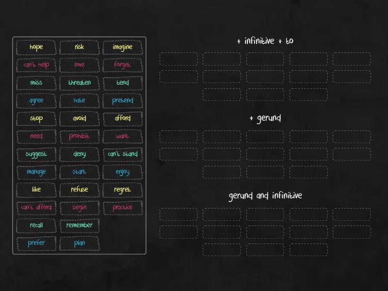L5 U10 GERUND or INFINITIVE or BOTH - Group sort