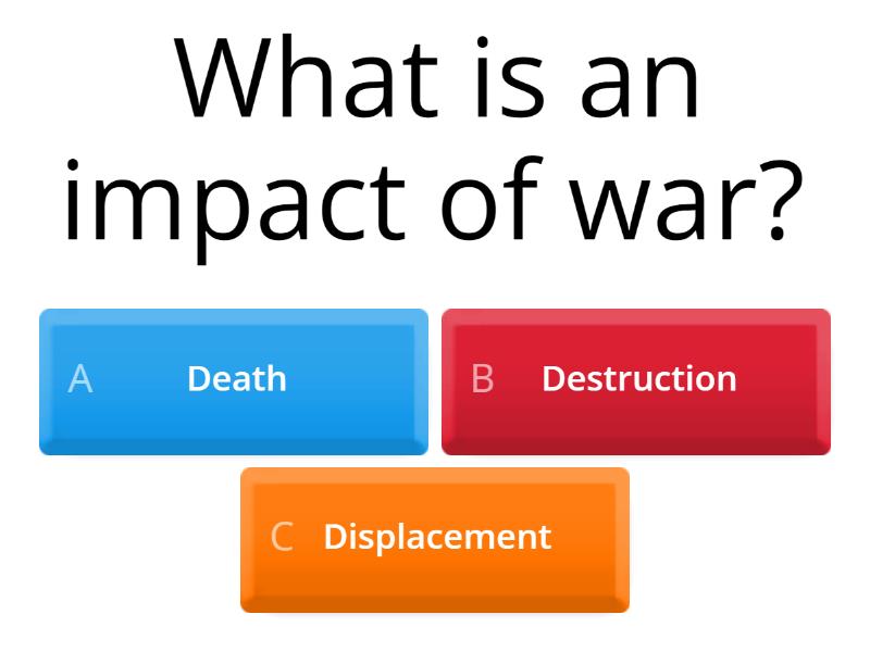 WW1 - Quiz