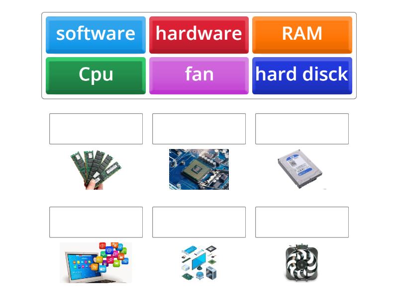 hardware vs software - Match up