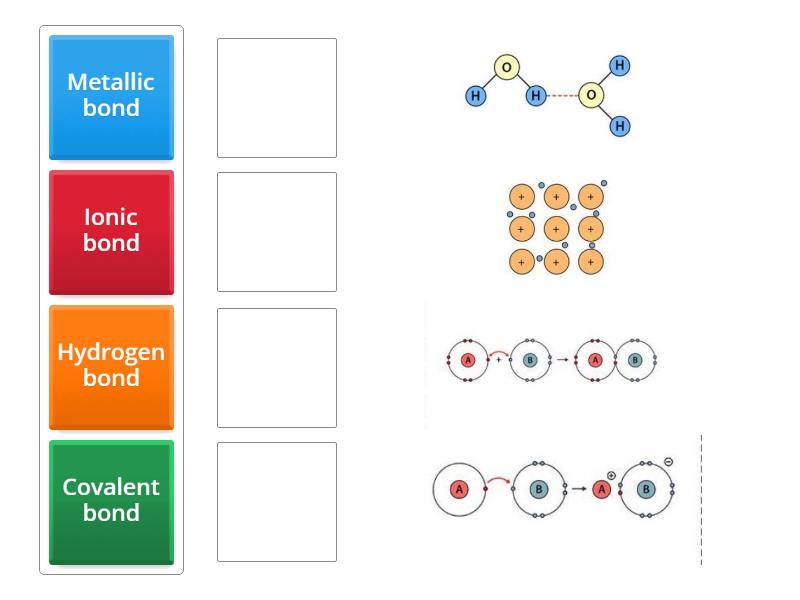 Chemical bond - Match up