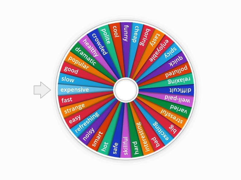 Comparative and superlatives - Spin the wheel