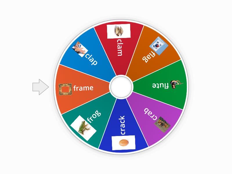 L & R blend - Spin the wheel