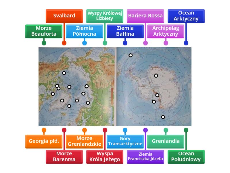 Antarktyda i Arktyka - Labelled diagram