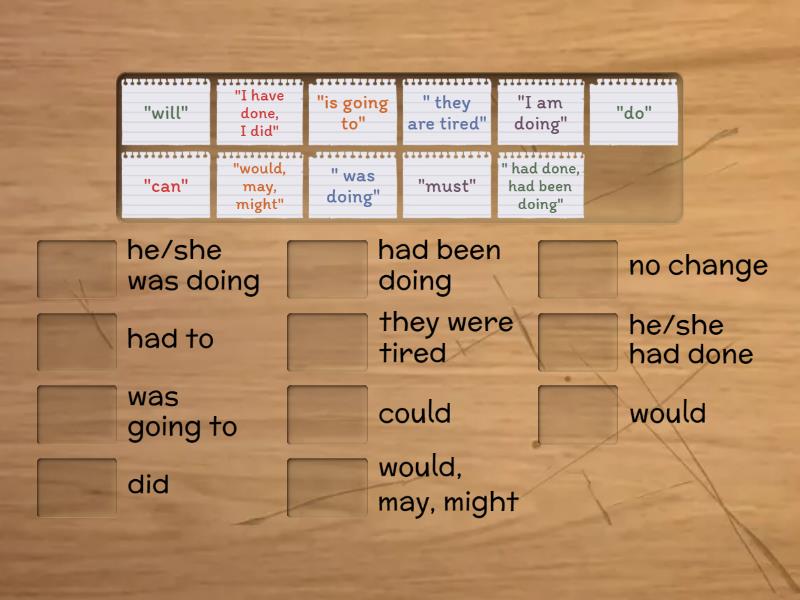 Backshift of Tenses in Reported Speech - Match up