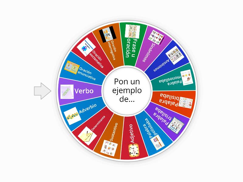 Sílabas, palabras, frases y oraciones - Rueda aleatoria