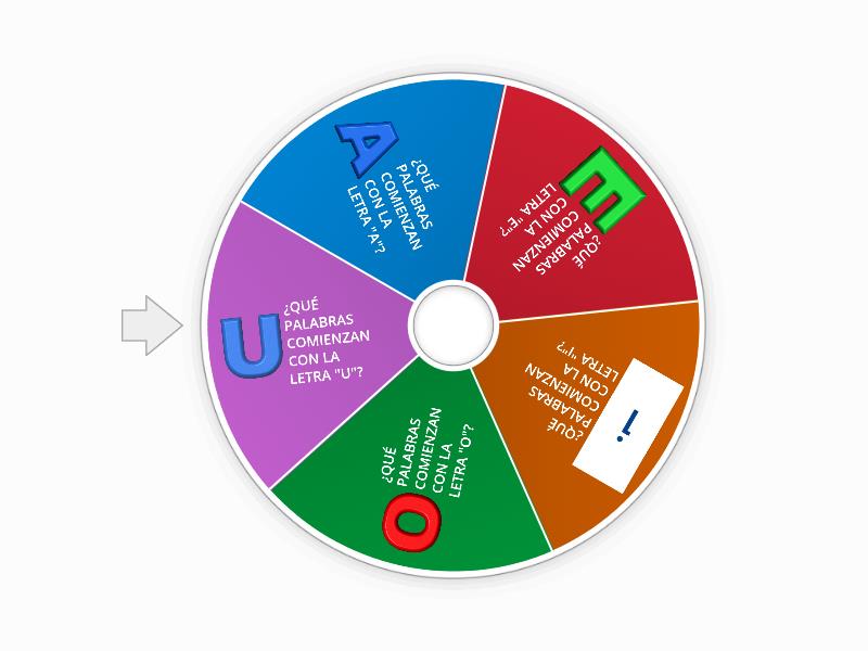 RULETA VOCALES - Spin the wheel