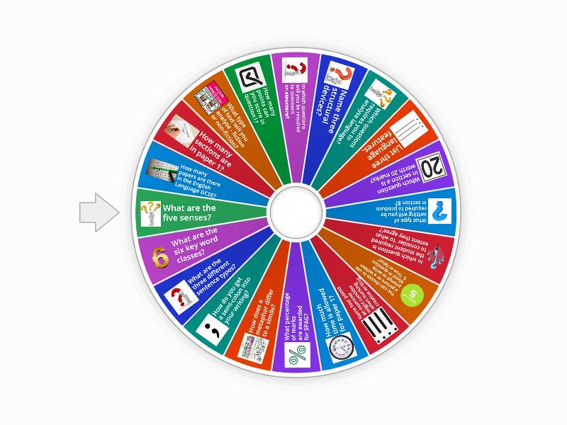 Language Paper 1 - Spin the wheel