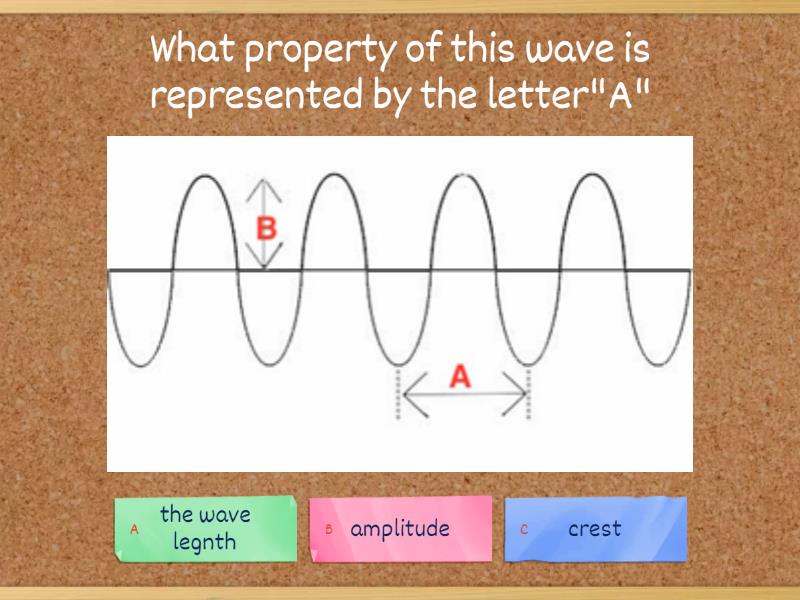 Final revision grade 4 - Quiz