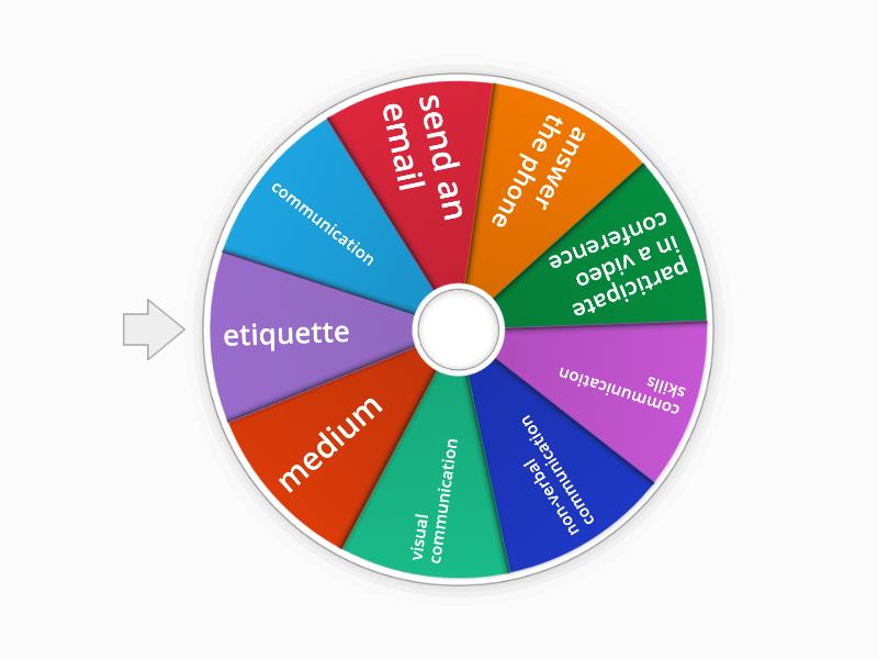 Pronunciation - Communication - Random wheel