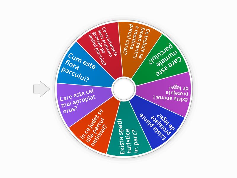 Roata intrebarilor - Spin the wheel