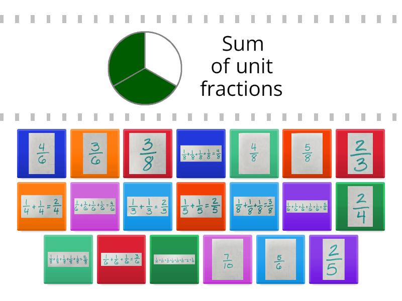 The Sum of Unit Fractions-quiz - Find the match