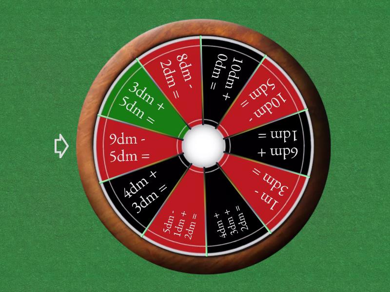Me1a Measuring Math Wheel - Spin the wheel