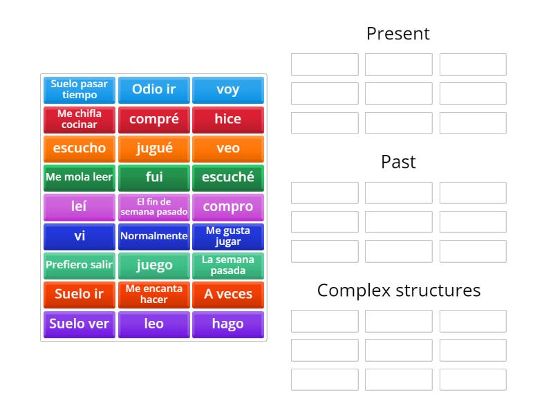 Present or past (time frames and verbs) - Group sort