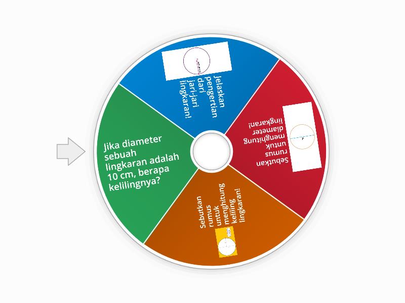 LINGKARAN - Spin the wheel