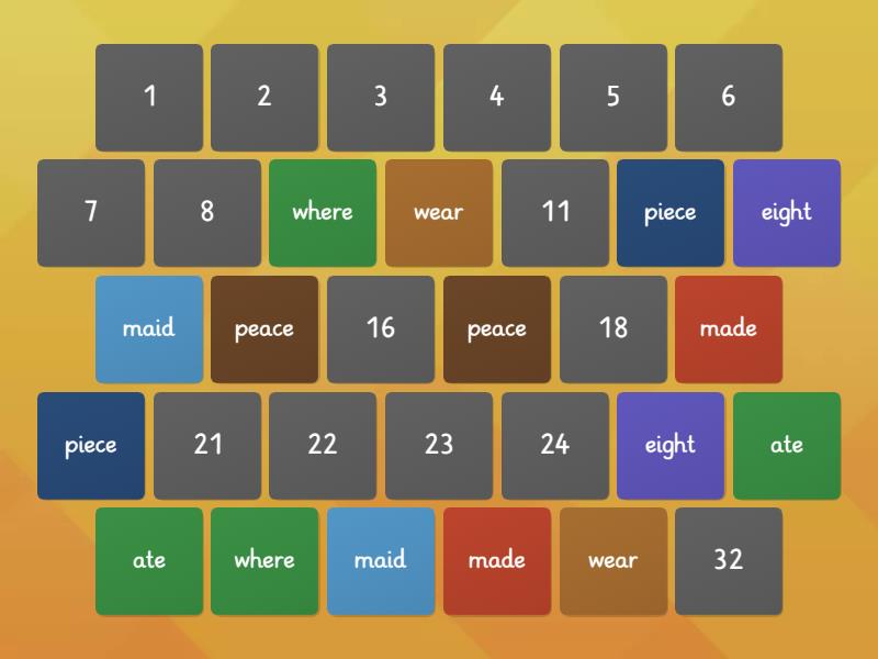 Sofía Naranjo y Ana Sofía Zapata - Matching pairs