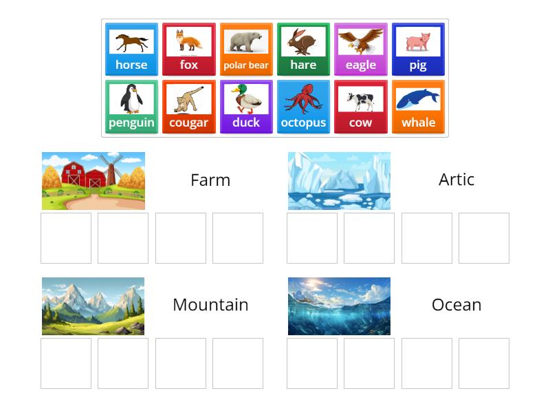 Habitat sorting - Group sort
