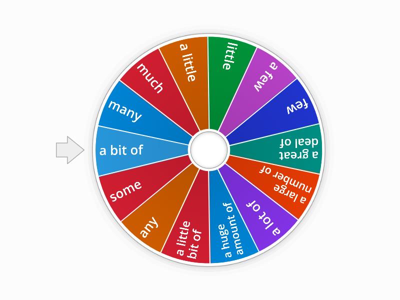 quantifiers - Spin the wheel