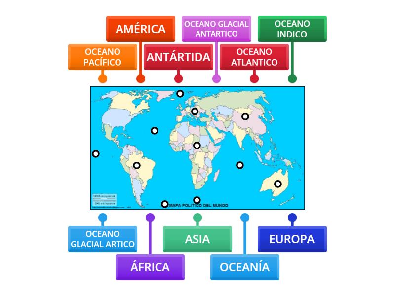 LOS OCEANOS - Labelled diagram