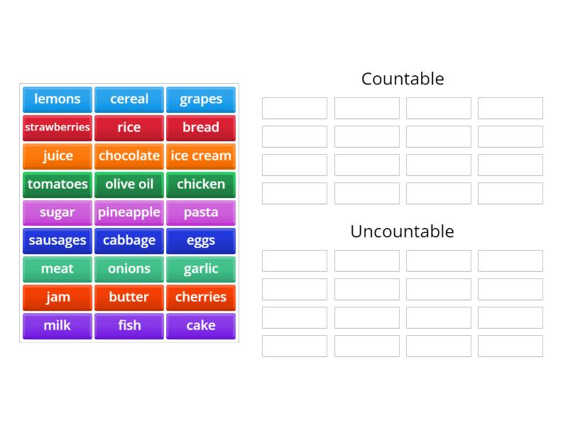Countable or Uncountable food - Group sort