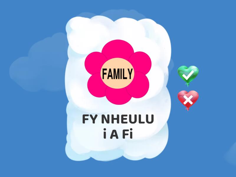 Fy Nheulu i A Fi Poem 1 sided PDM - Flash cards