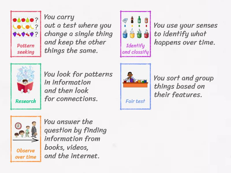 Scientific enquiry activities - Match up
