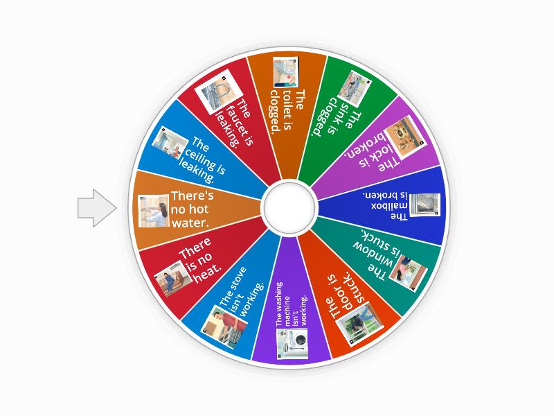 Household problems. - Spin the wheel