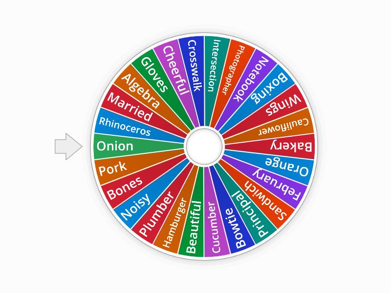 sixth and seventh - Spin the wheel