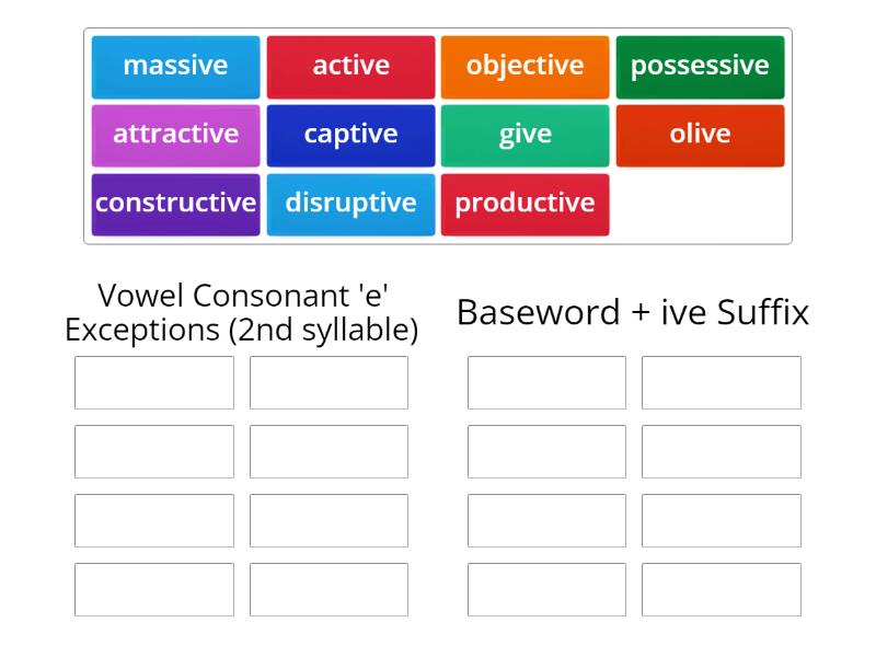 Vowel Consonant 'e' Exceptions/Baseword + ive Suffix - Group sort