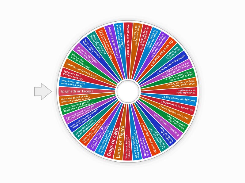 Conversation starters - Random wheel
