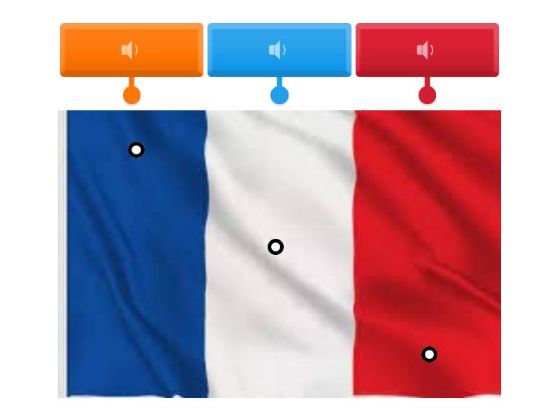 The colors of Frace flag: - Labelled diagram