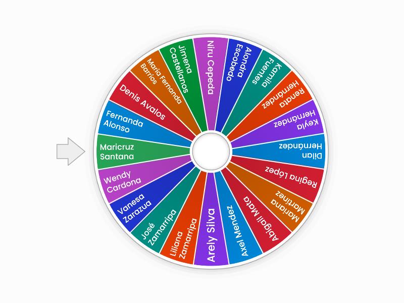 LISTA - Spin the wheel