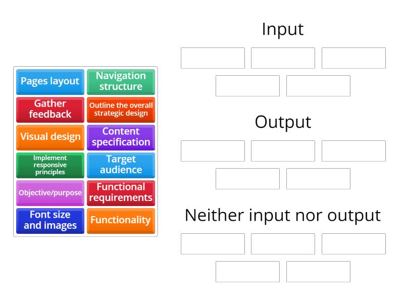 You want to design a website. At the planning stage, you must identify ...