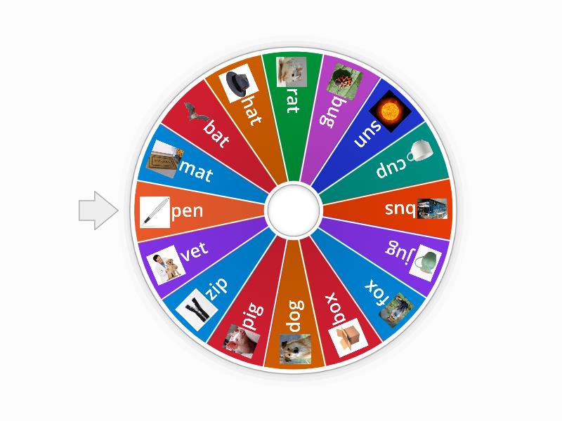 CVC words - Spin the wheel